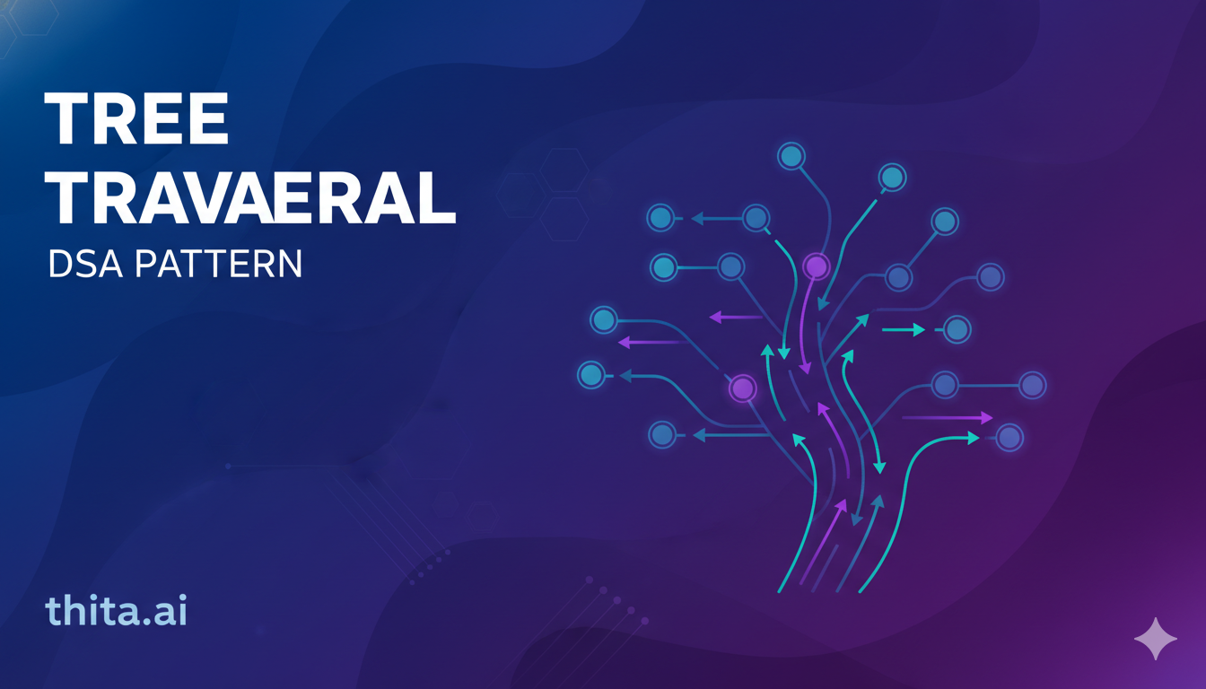 Tree Traversal Patterns (DFS & BFS) Guide: Master 6 Templates | Thita.ai