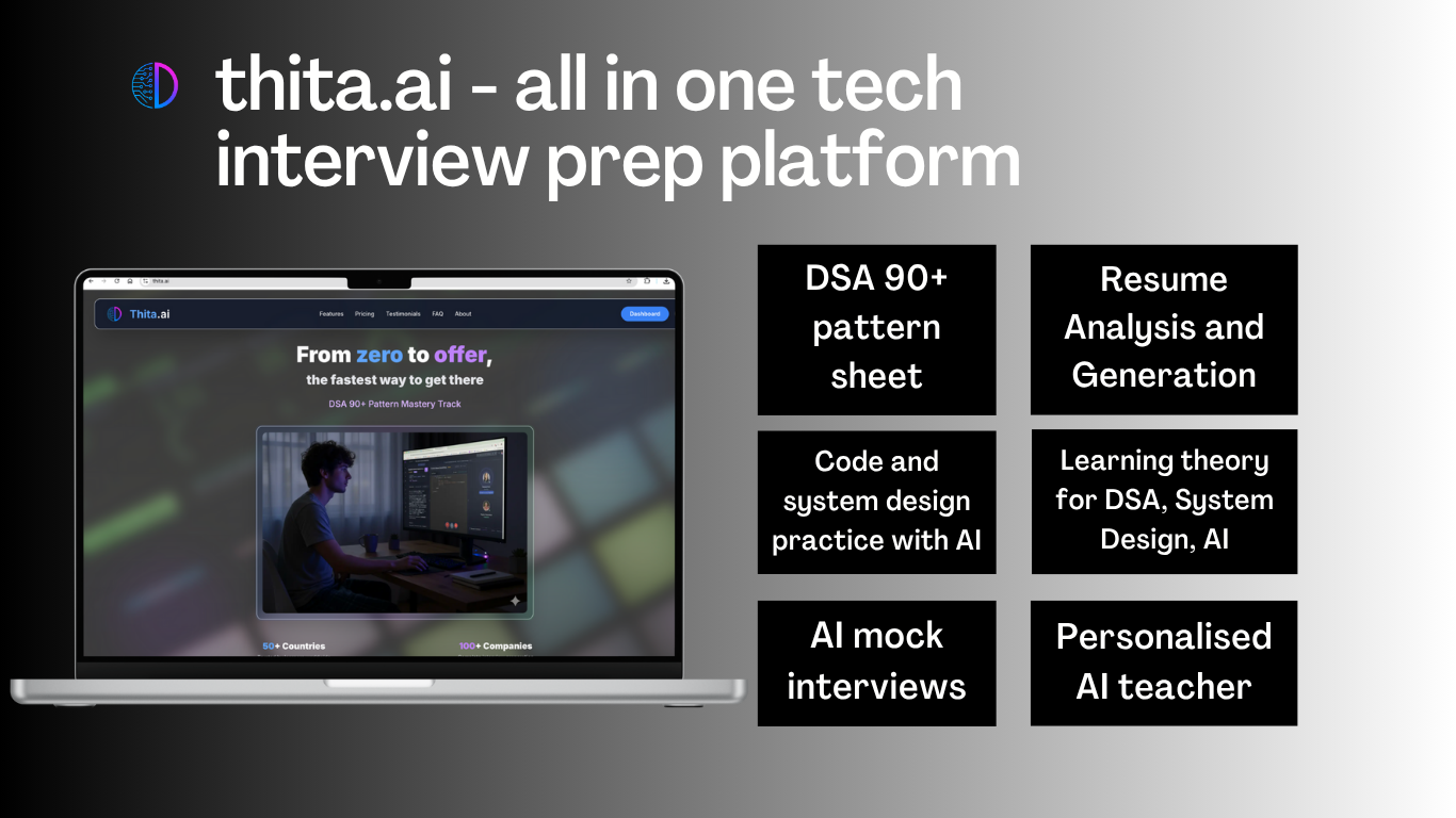 AI Interview Prep Platform | DSA Patterns, System Design, Resume Analysis & AI Coaching | Thita.ai